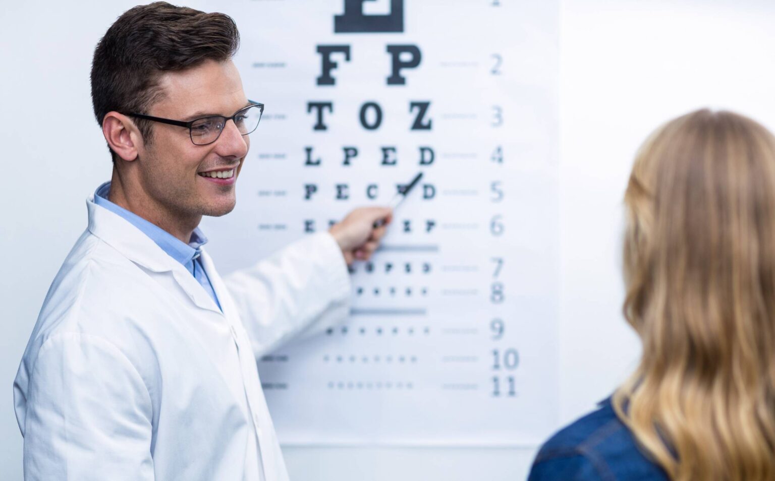 Snellen test: tabella per misurare la vista - Blog di Clinica Baviera ...